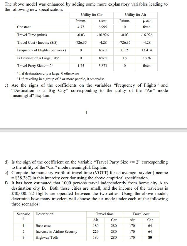 The above model was enhanced by adding some more | Chegg.com