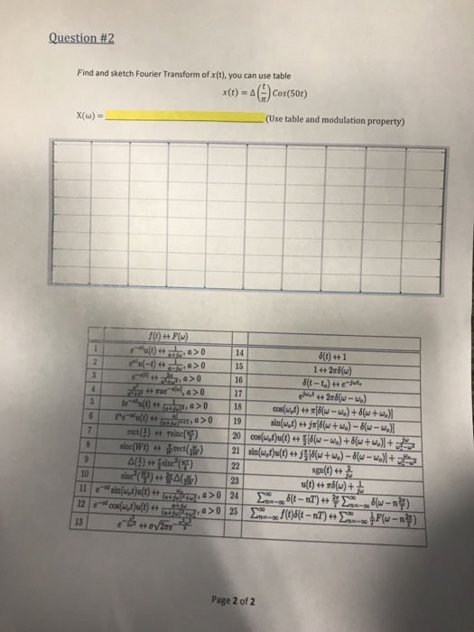 Solved Question #2 Find and sketch Fourier Transform of | Chegg.com