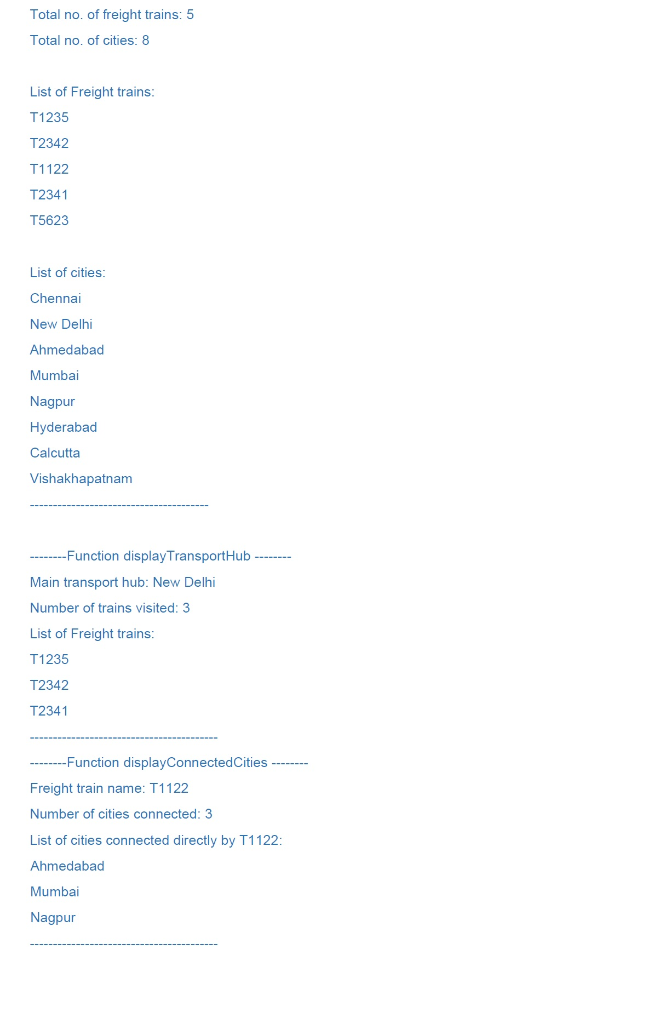 Write a Program in python without using any | Chegg.com