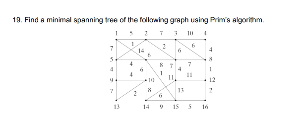 Solved 19. Find a minimal spanning tree of the following | Chegg.com
