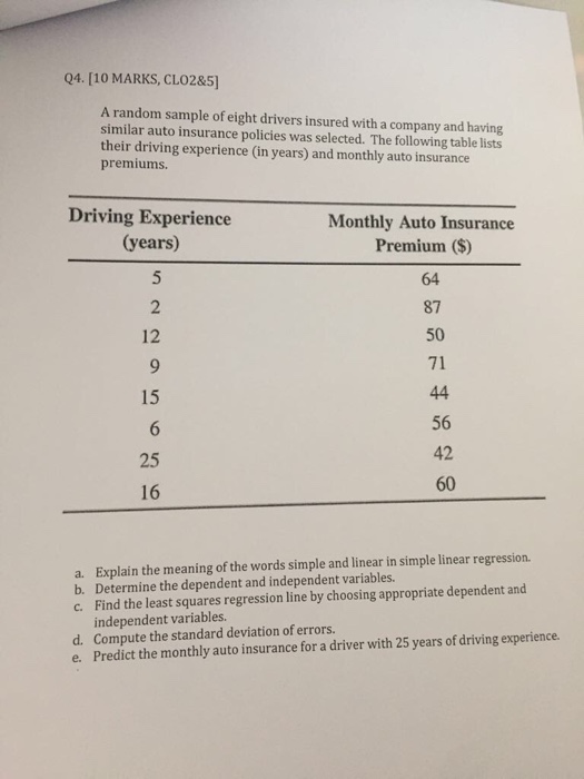 Solved Q4. [10 MARKS, CLO2&5] A random sample of eight | Chegg.com