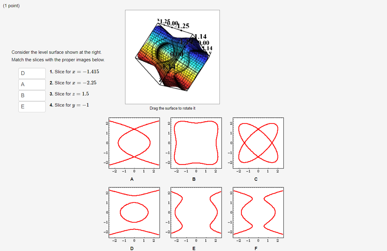 (1 ﻿point)Consider the level surface shown at the | Chegg.com