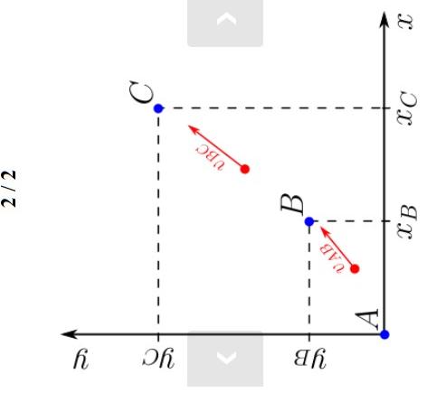 (19\%) Problem 14: The diagram represents the motion | Chegg.com
