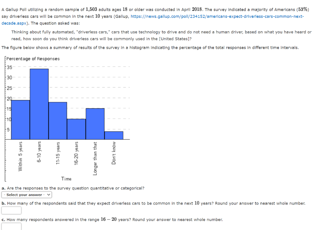 Solved A Gallup Poll utilizing a random sample of 1,503 | Chegg.com