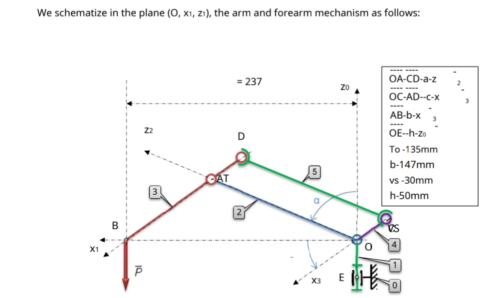 Consider this question as simple strength of | Chegg.com