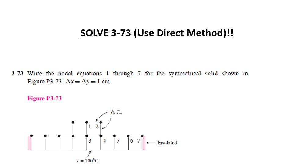 Solved 3-73 Write the nodal equations 1 through 7 for the | Chegg.com