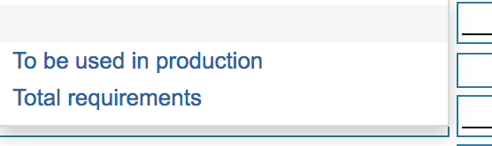 Solved The McGrath Company has prepared a sales budget of | Chegg.com