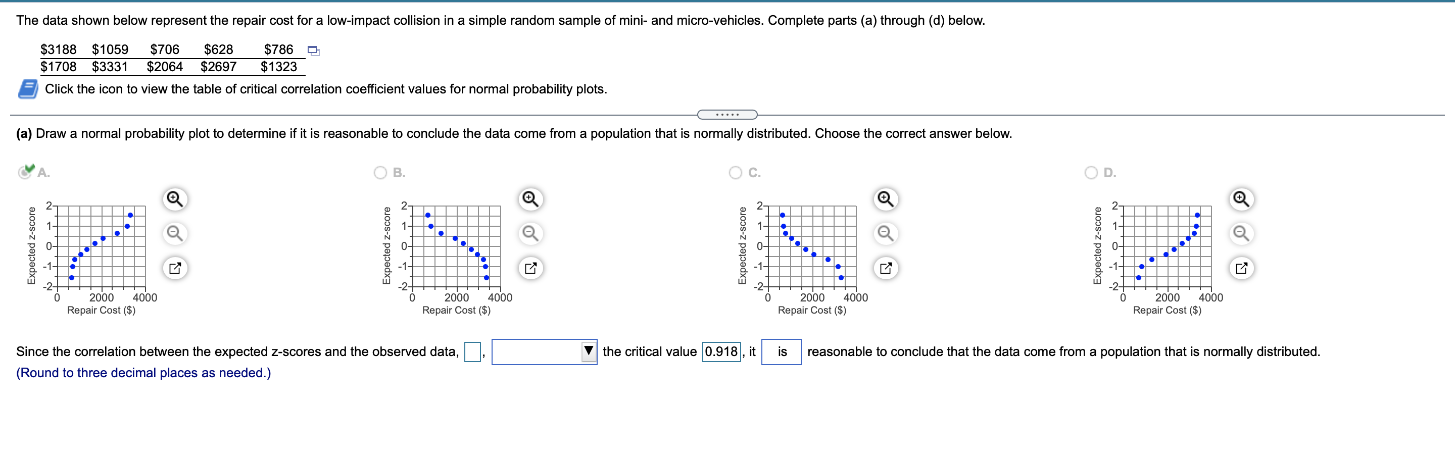 Solved The data shown below represent the repair cost for a | Chegg.com
