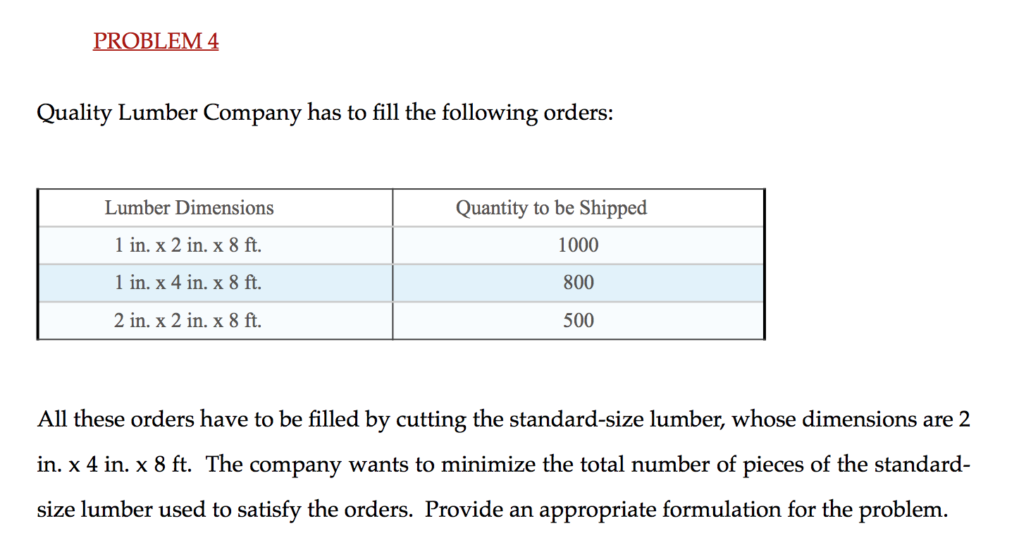 Solved PROBLEM 4 Quality Lumber Company has to fill the | Chegg.com