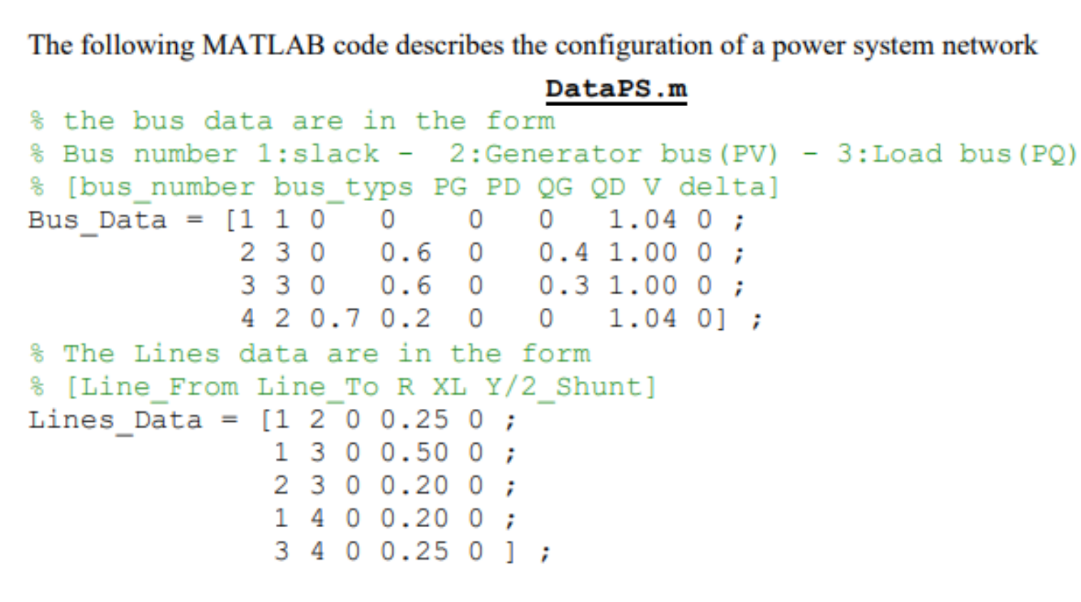 The Following Matlab Code Describes The Configuration