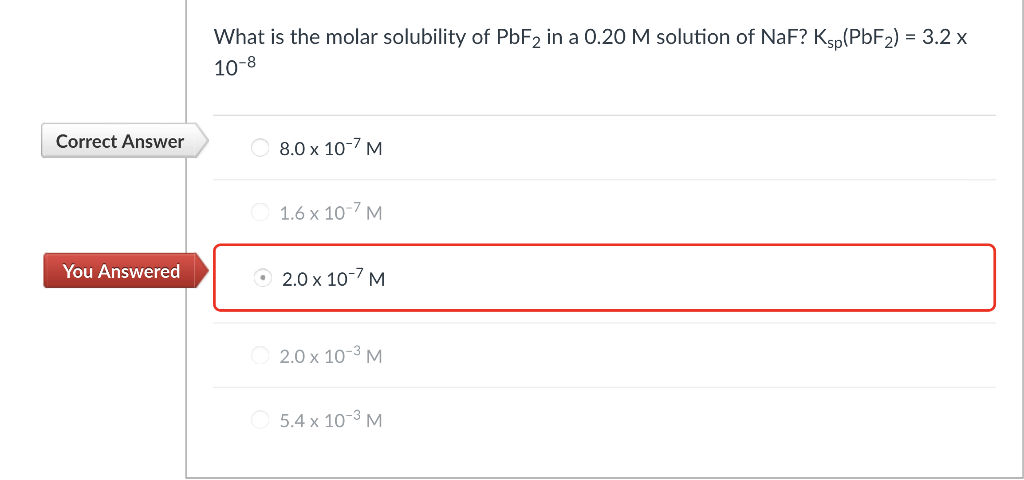 Solved What is the molar solubility of PbF2 in a 0.20 M | Chegg.com