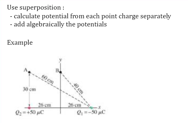 Solved Use superposition: - calculate potential from each | Chegg.com