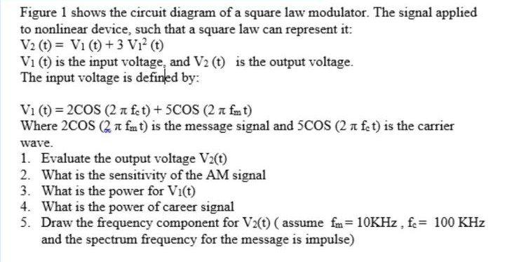 Solved Figure 1 shows the circuit diagram of a square law | Chegg.com