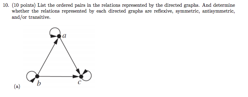 Solved List the ordered pairs in the relations represented | Chegg.com