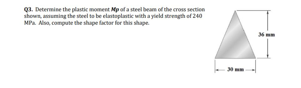 Solved Q3. Determine the plastic moment Mp of a steel beam | Chegg.com