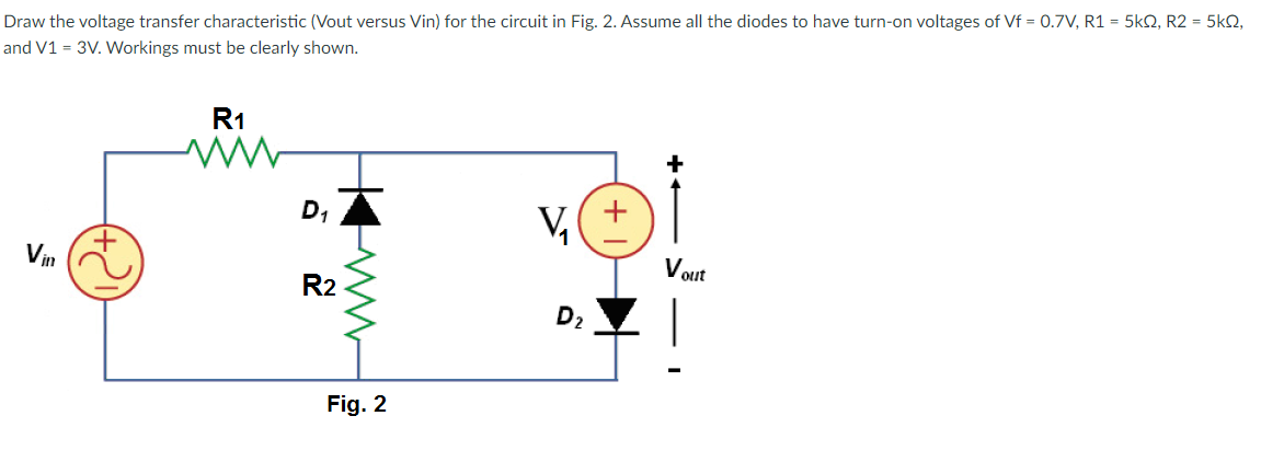 Solved Draw the voltage transfer characteristic (Vout versus | Chegg.com