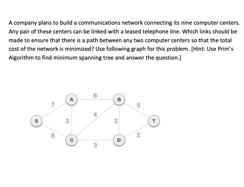 Solved A company plans to build a communications network | Chegg.com