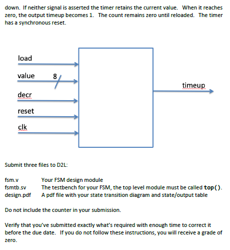 Design a finite state machine (FSM) to control the | Chegg.com