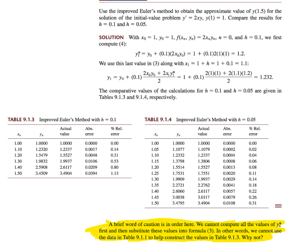 Use the improved Euler's method to obtain the | Chegg.com