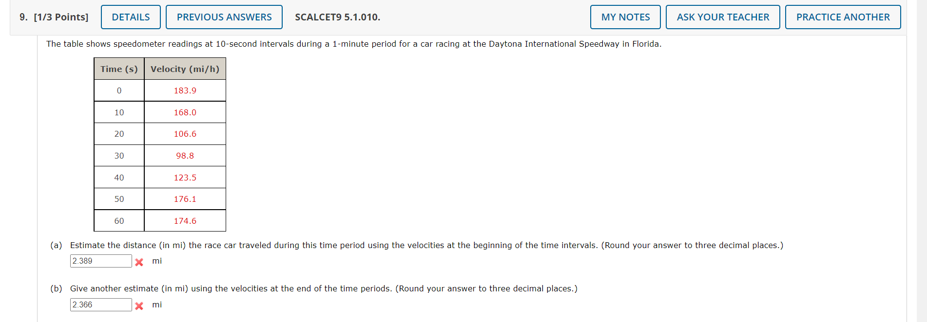 Solved 9. [1/3 Points] DETAILS PREVIOUS ANSWERS SCALCET9 | Chegg.com