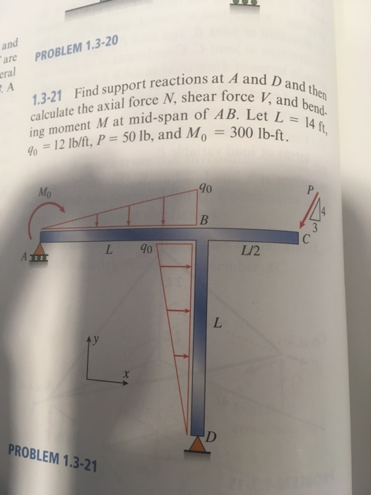 Solved PROBLEMs Chapter 1 1.3 Statics Review Introductory | Chegg.com