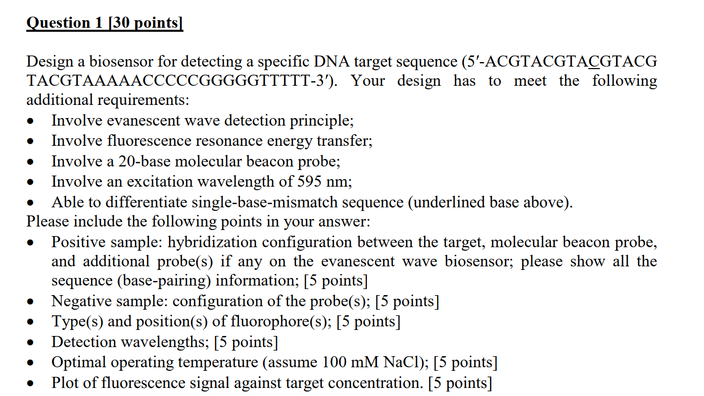 Solved Design a biosensor for detecting a specific DNA | Chegg.com