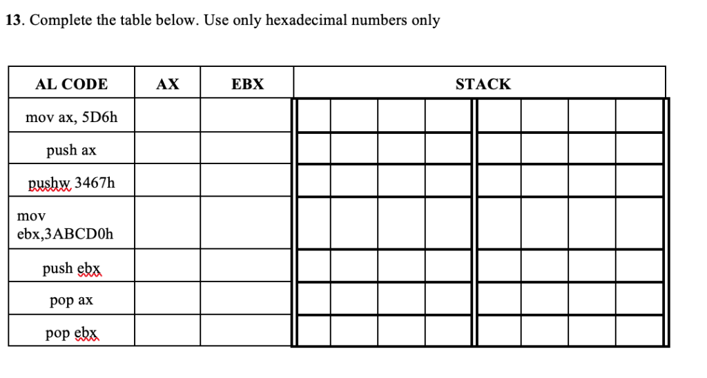 Solved 13. Complete the table below. Use only hexadecimal | Chegg.com