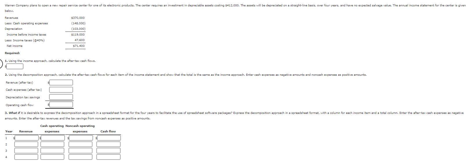 Solved 1. Using the income approach, calculate the after-tax | Chegg.com