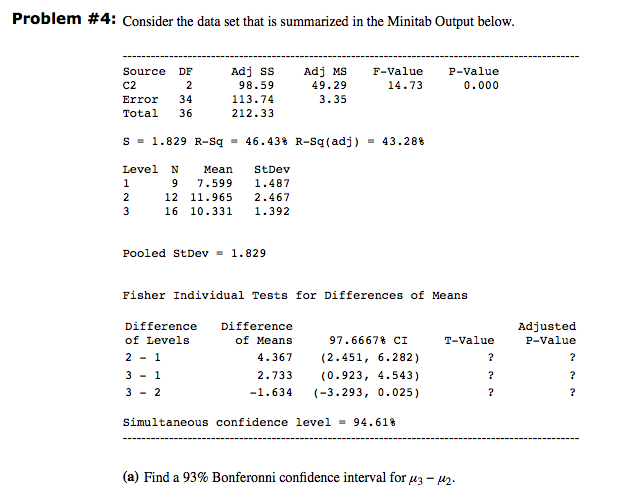 Solved Problem #4: Consider the data set that is summarized | Chegg.com