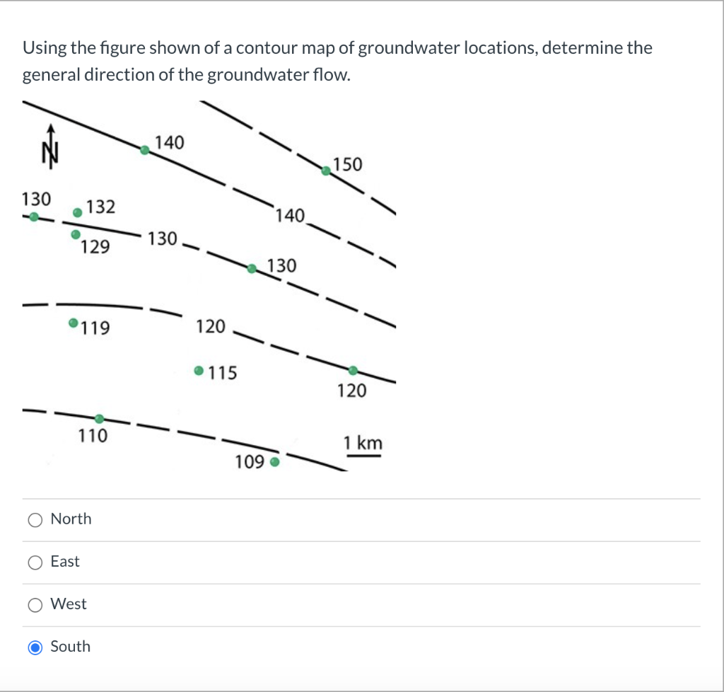 Solved Using the figure shown of a contour map of | Chegg.com