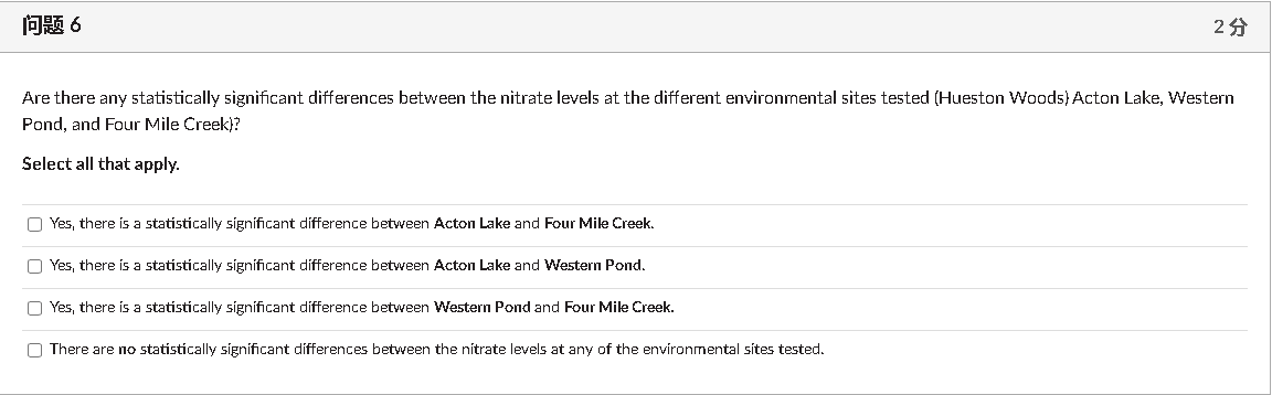 Solved These samples were tested in triplicate using the | Chegg.com