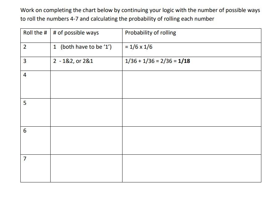 Solved Work on completing the chart below by continuing your | Chegg.com