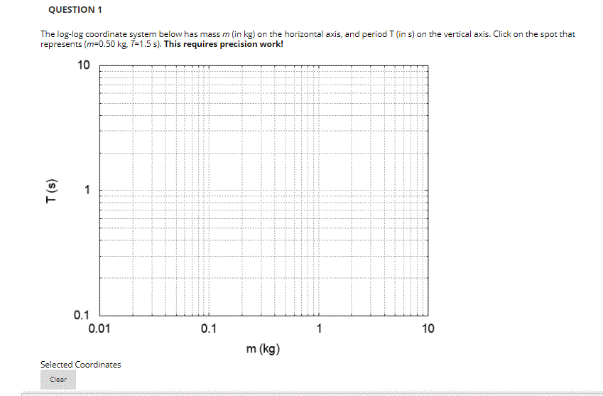 Solved QUESTION 1 The log-log coordinate system below has | Chegg.com