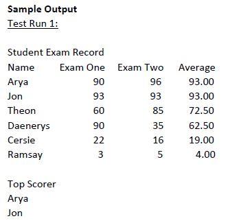 Solved Please write in C programming only. Only use stdio.h. | Chegg.com