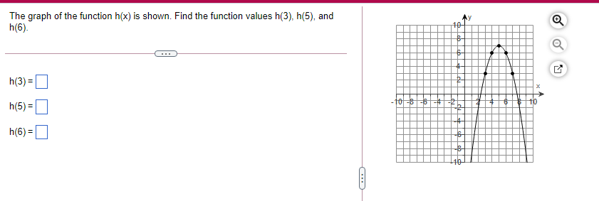 Solved The graph of the function h(x) is shown. Find the | Chegg.com