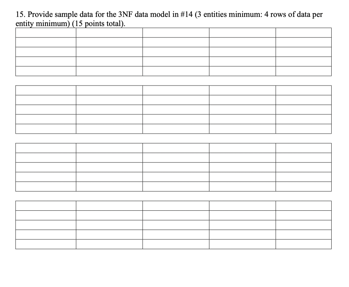 Solved Part II - Practical Application (60 points total) | Chegg.com