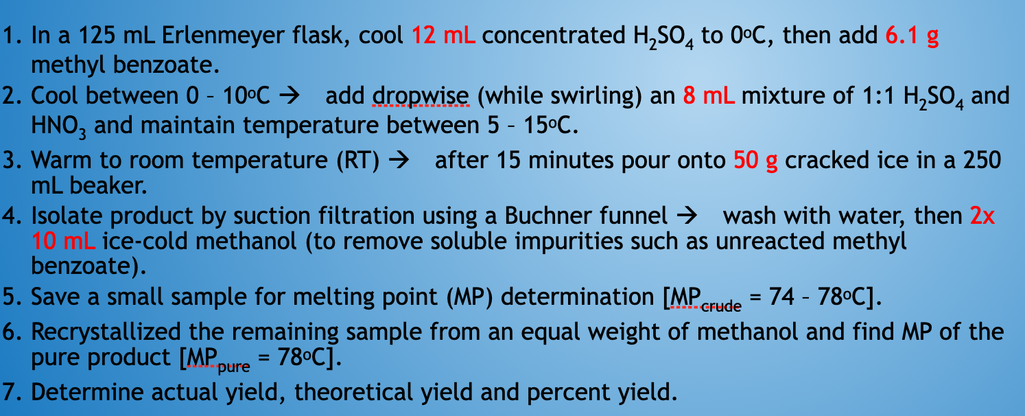 Solved What would you expect the structure of the dinitro | Chegg.com