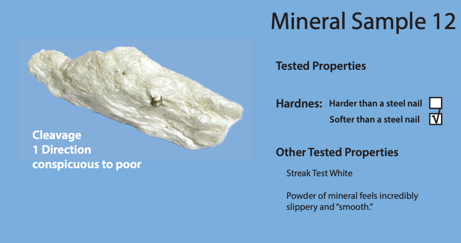 White Emerald Streak Test