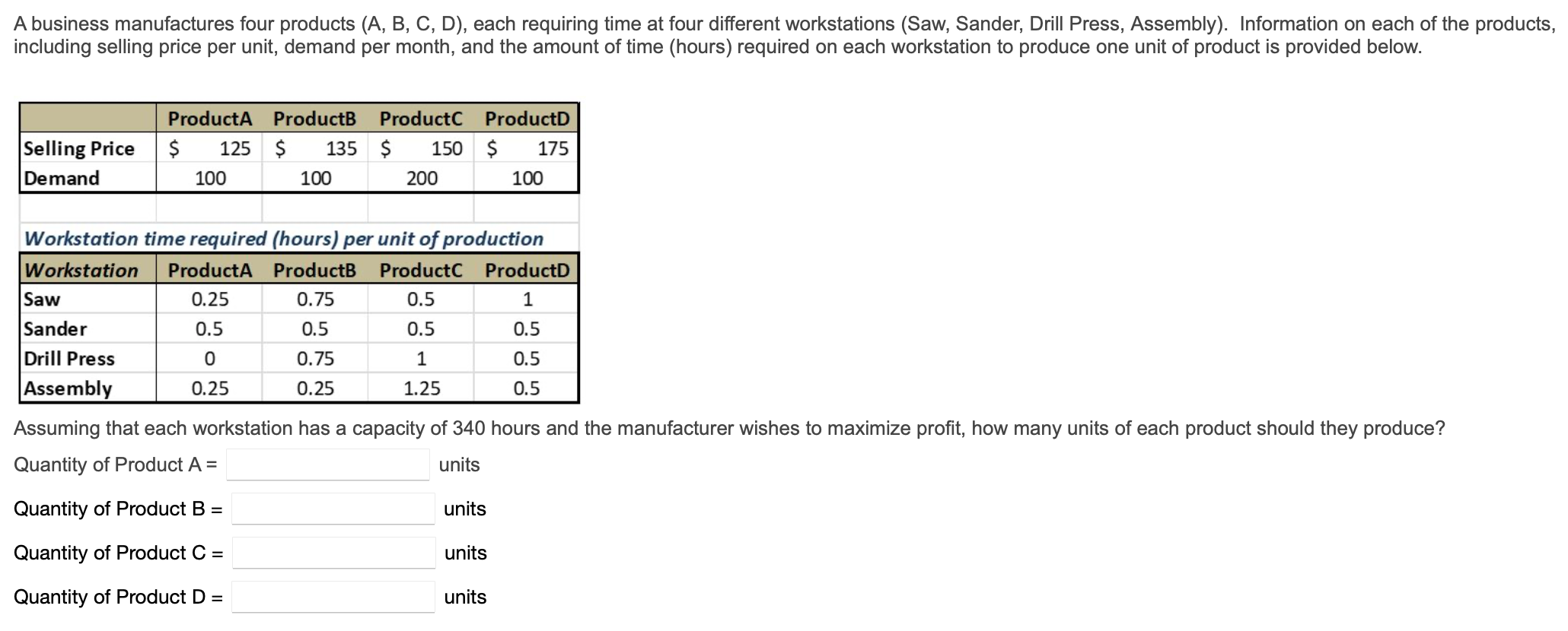 Solved A business manufactures four products (A, B, C, D), | Chegg.com