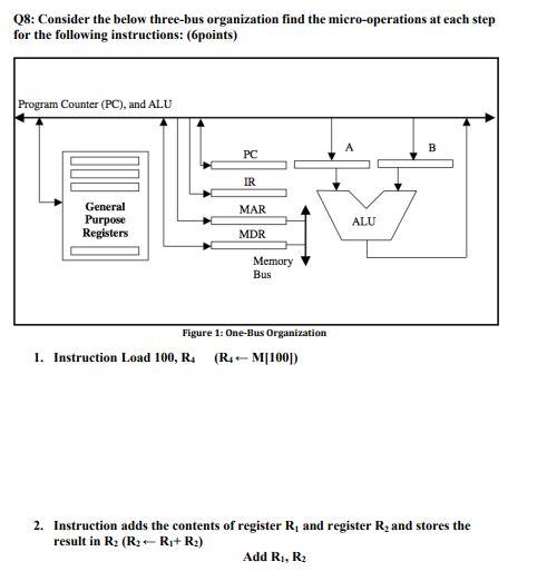 Solved 08: Consider the below three-bus organization find | Chegg.com