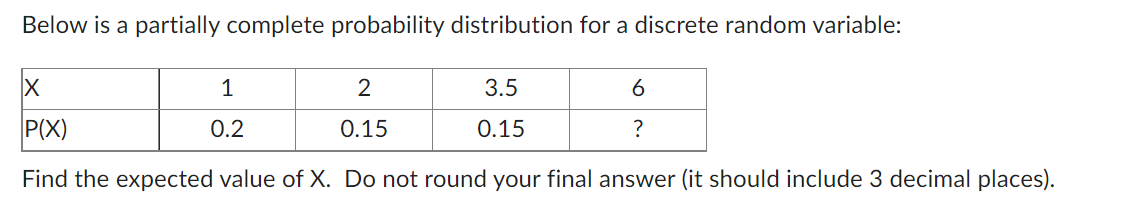 Solved Below is a partially complete probability | Chegg.com