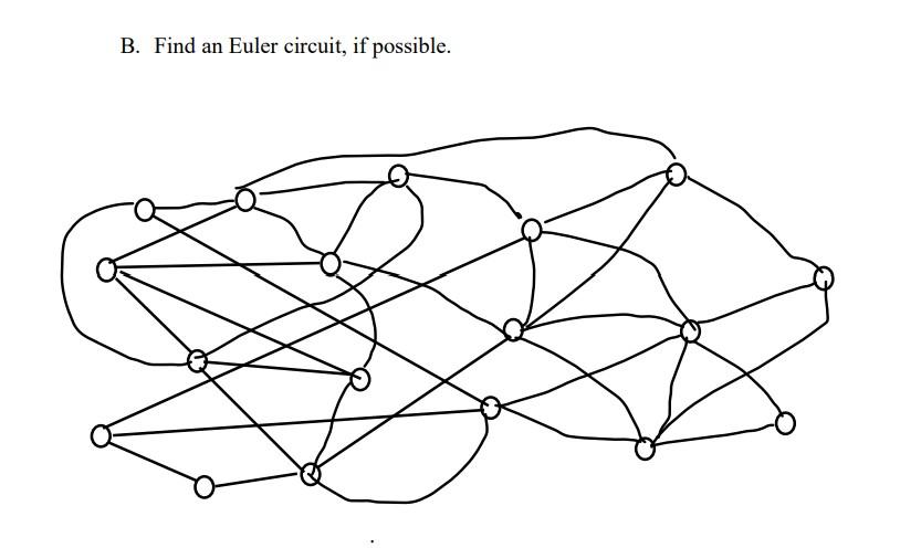 Solved B. Find an Euler circuit, if possible. | Chegg.com