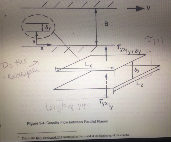Solved Equation 5.8, section 5-2 and figure 5-4 were all | Chegg.com