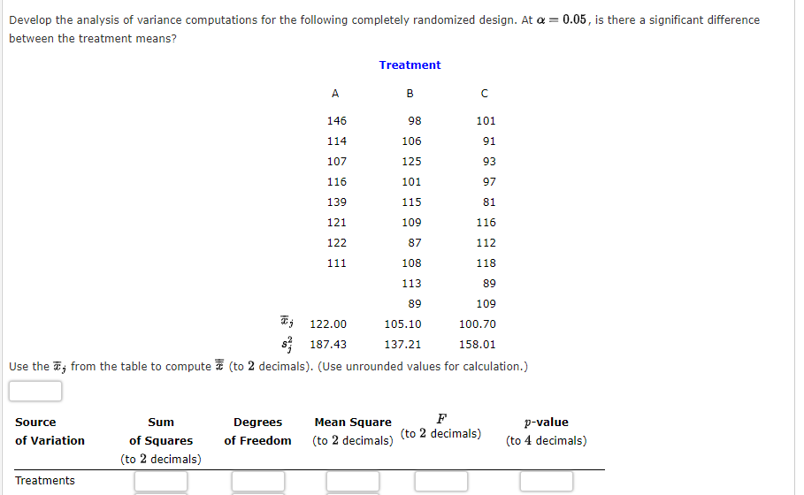 Solved Develop the analysis of variance computations for the | Chegg.com