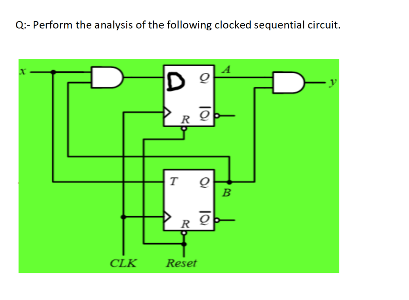 Solved Q:- Perform the analysis of the following clocked | Chegg.com