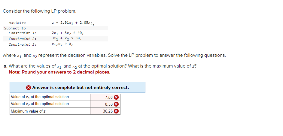 Solved Consider the following LP problem. b. ﻿Identify the | Chegg.com