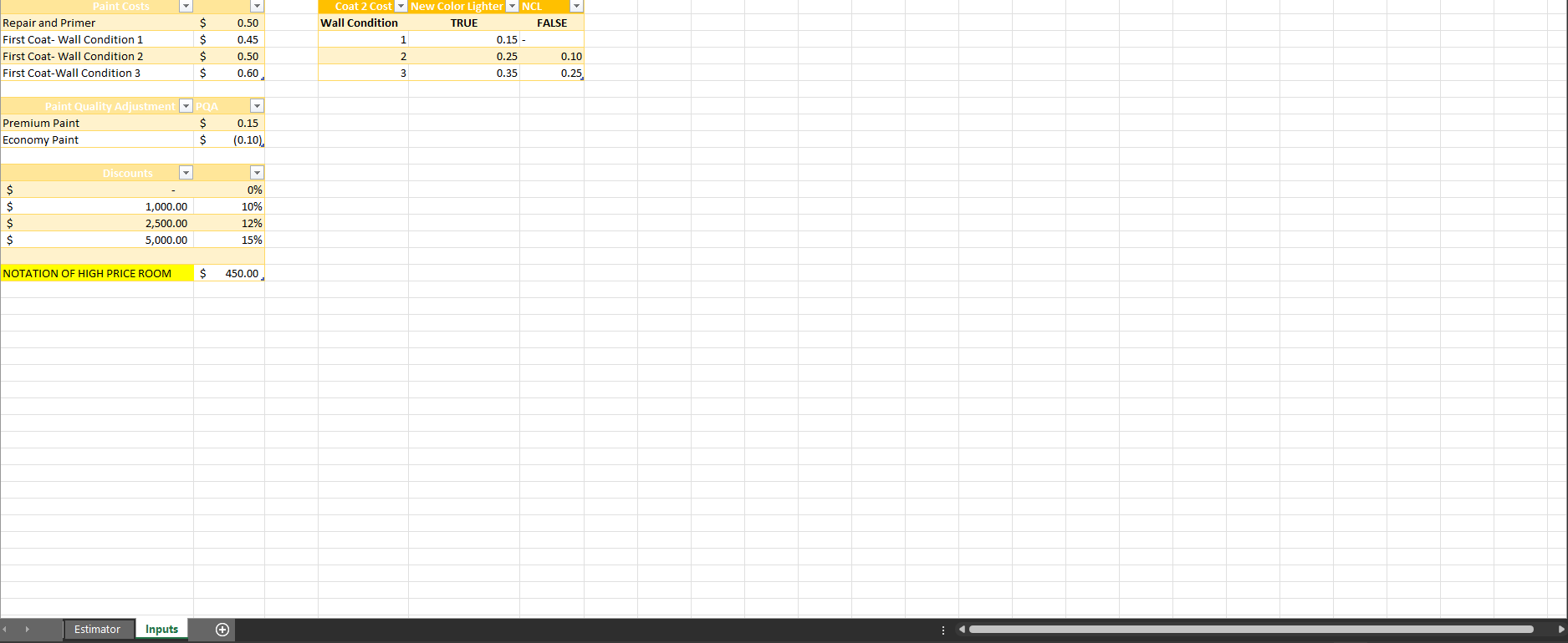 11. Because larger jobs have certain economies of | Chegg.com