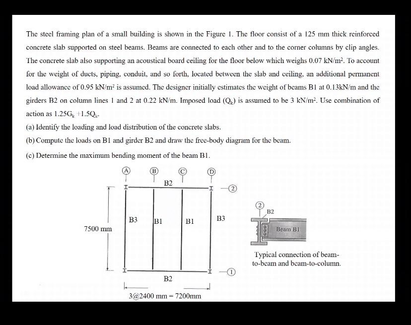 Solved The steel framing plan of a small building is shown | Chegg.com