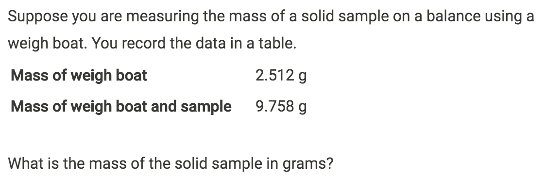Solved: Suppose You Are Measuring The Mass Of A Solid Samp... | Chegg.com
