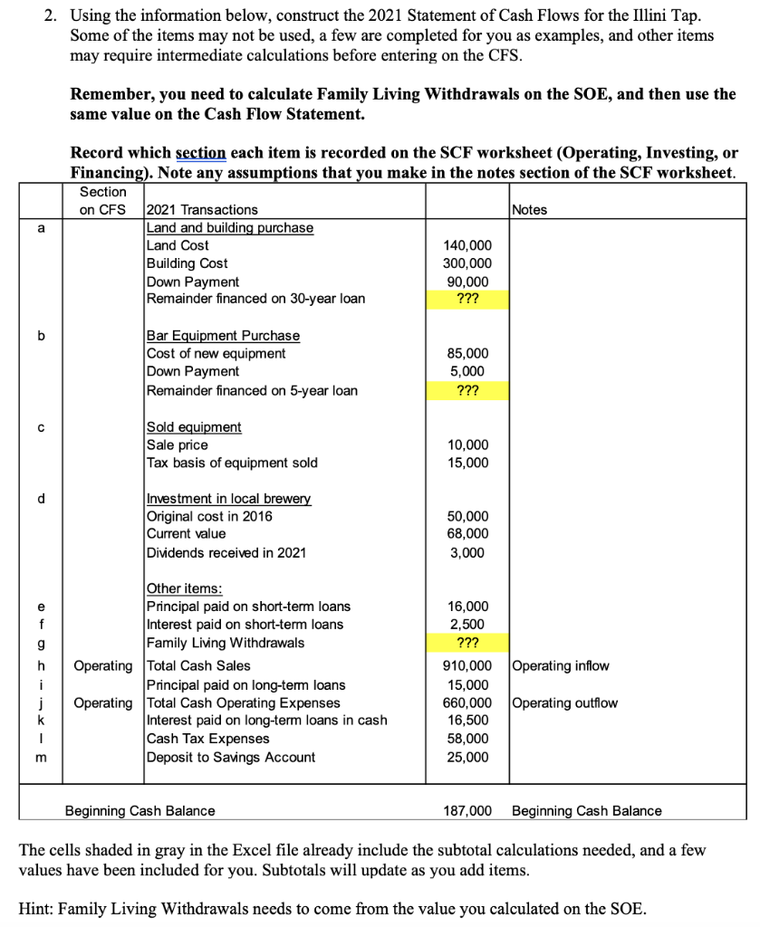 1. Using the information below, construct a Statement | Chegg.com